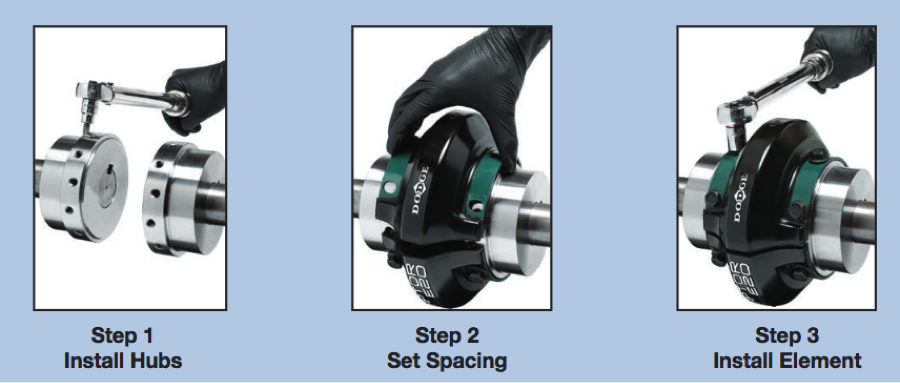 Manufacturer News: Baldor-Dodge Raptor Couplings