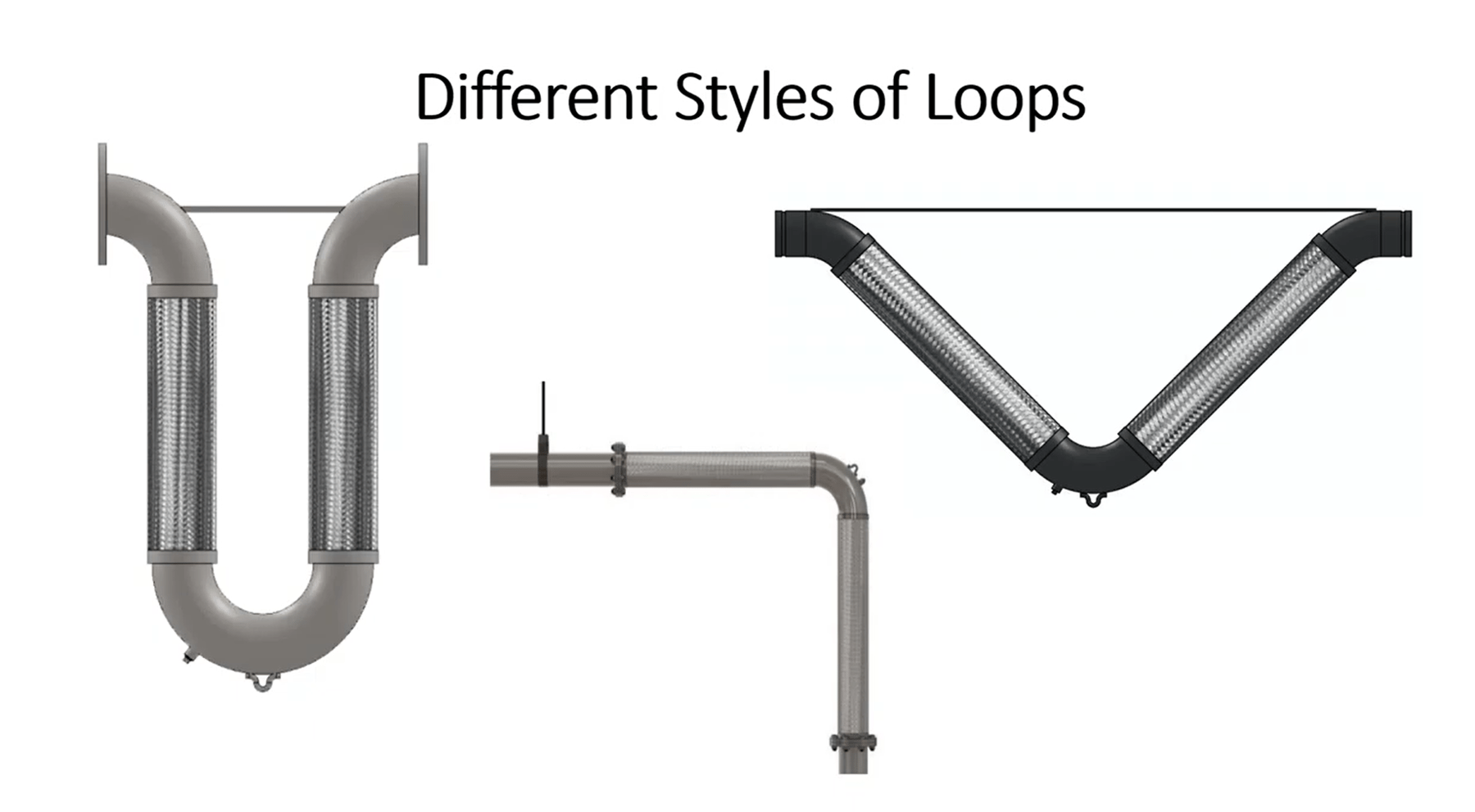 Metraloop Expansion Joint Product Overview