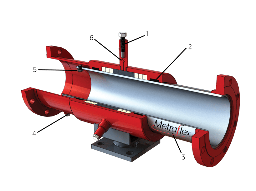 MetraPak Expansion Joint Product Overview