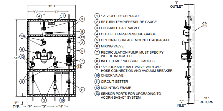 3 “NEED TO KNOWS” ABOUT DHW SYSTEMS